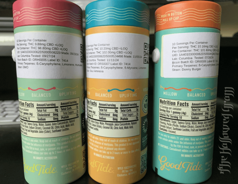 Why Good Tide Rosin Gummies Are My Favorites